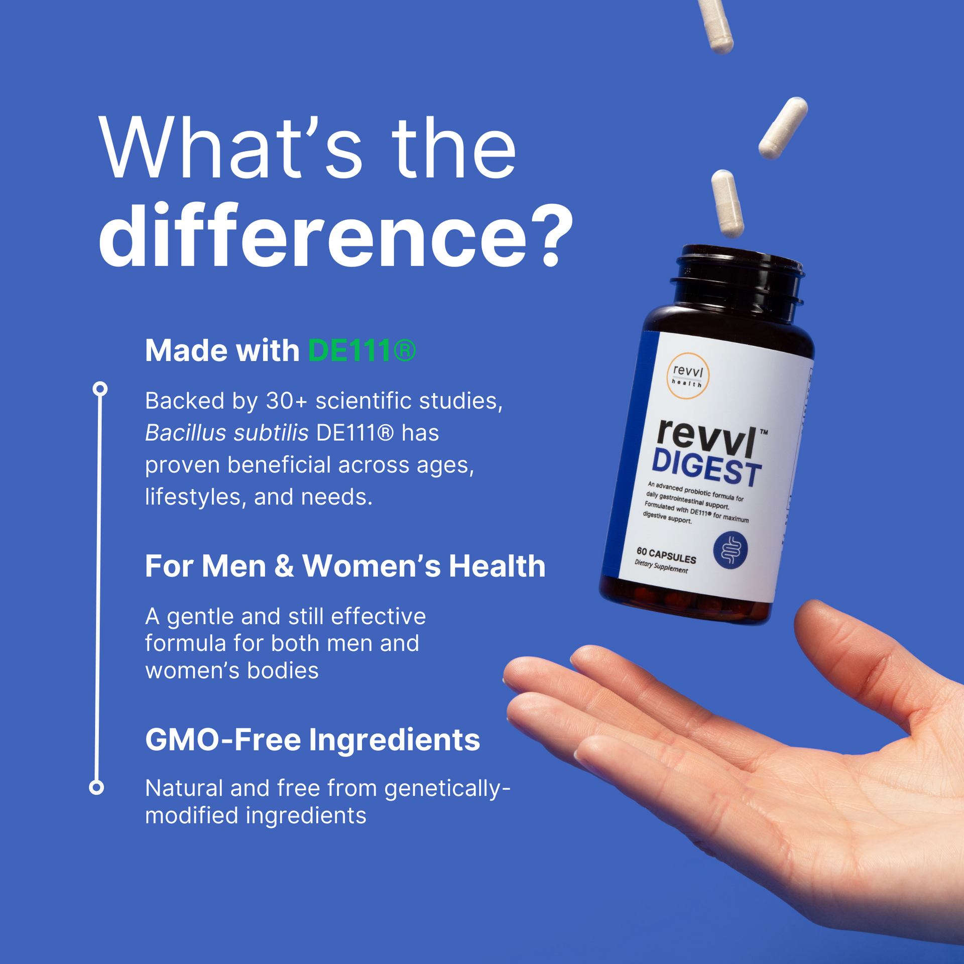 Revvl Digest | Your Daily Probiotic with Clinically Supported DE111 ...