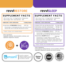 Revvl Health – Revvl Health