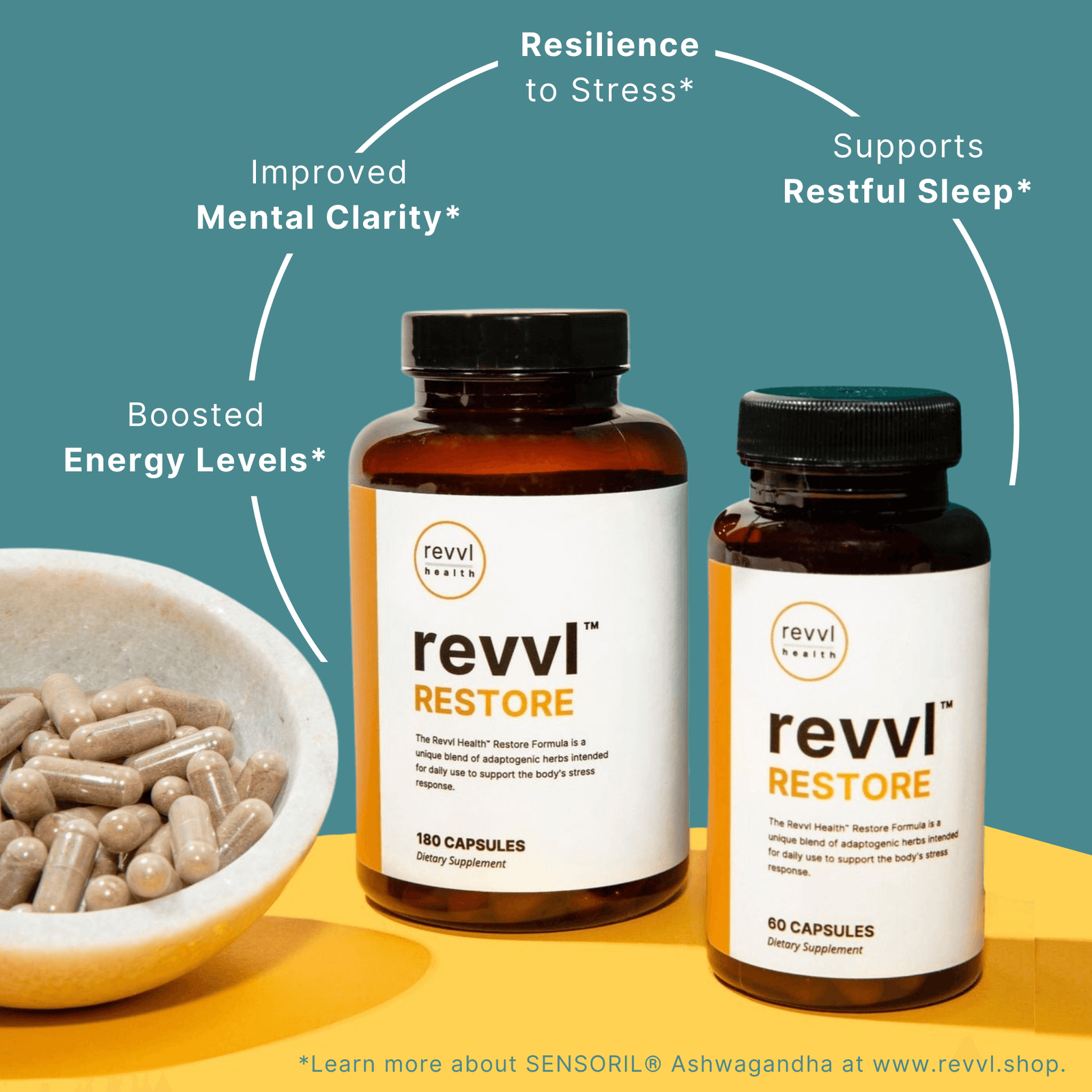 Revvl Restore | Daily, Adaptogenic Stress Support for Wellness – Revvl ...